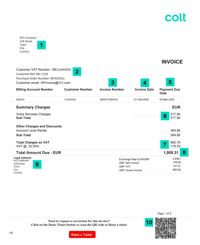 Invoices explained | Customer transition handbook | Colt