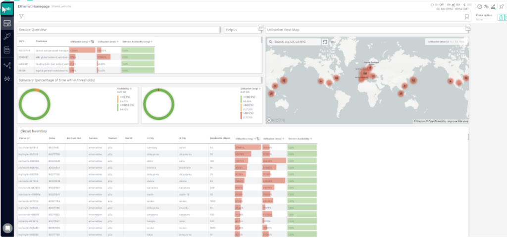 Using Colt Online | Customer Transition Handbook - Colt Online Help